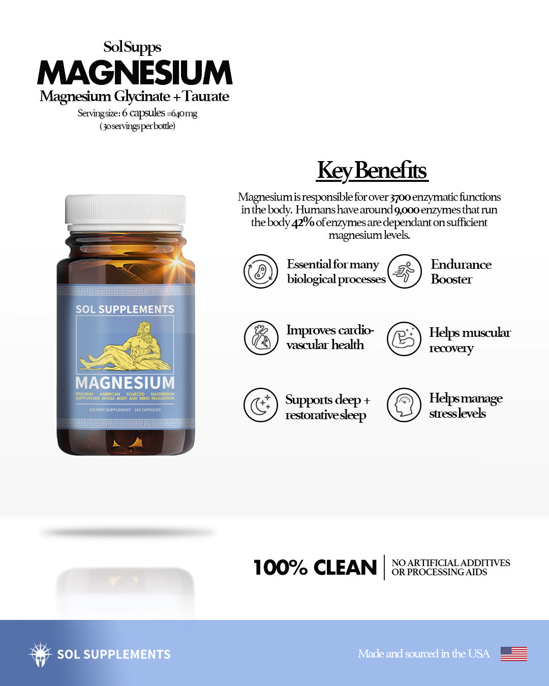 Magnesium | Sol Supplements | Stress and Function Support – Sol Supps