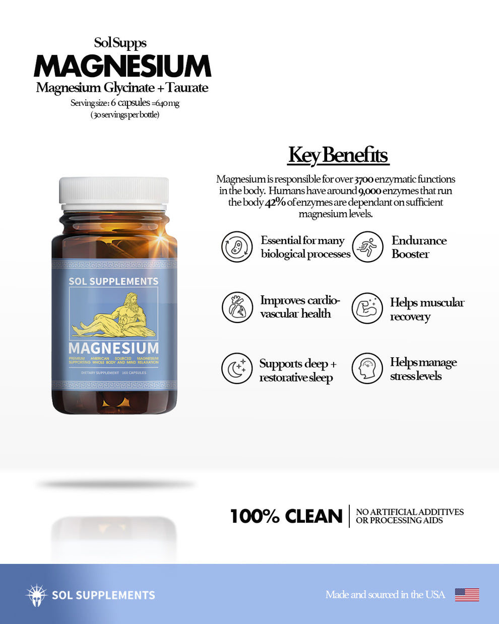 Magnesium | Sol Supplements | Stress and Function Support – Sol Supps